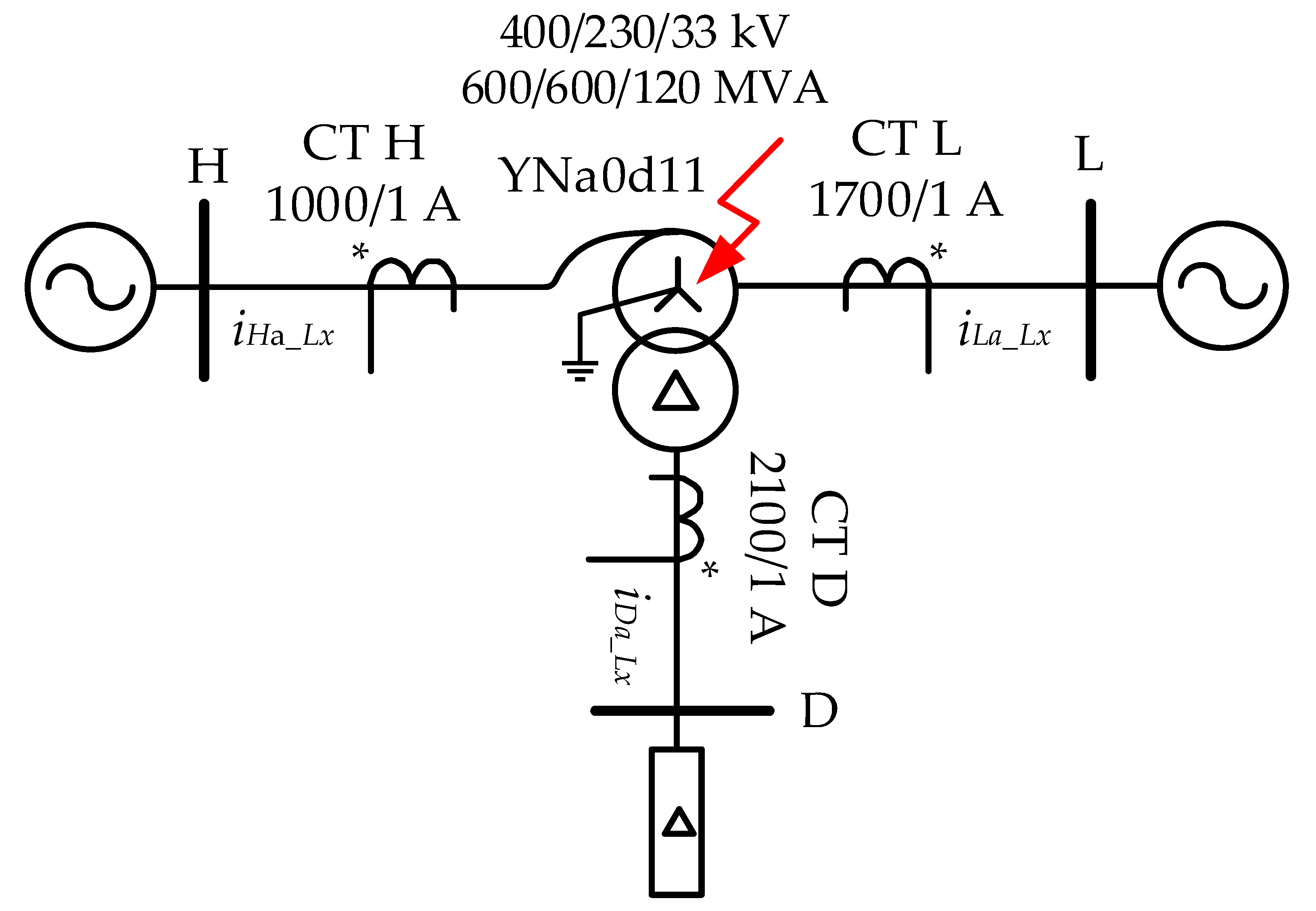 Integral Approach-Based Sensitive Protection of Autotransformers for Turn-to-Turn Faults