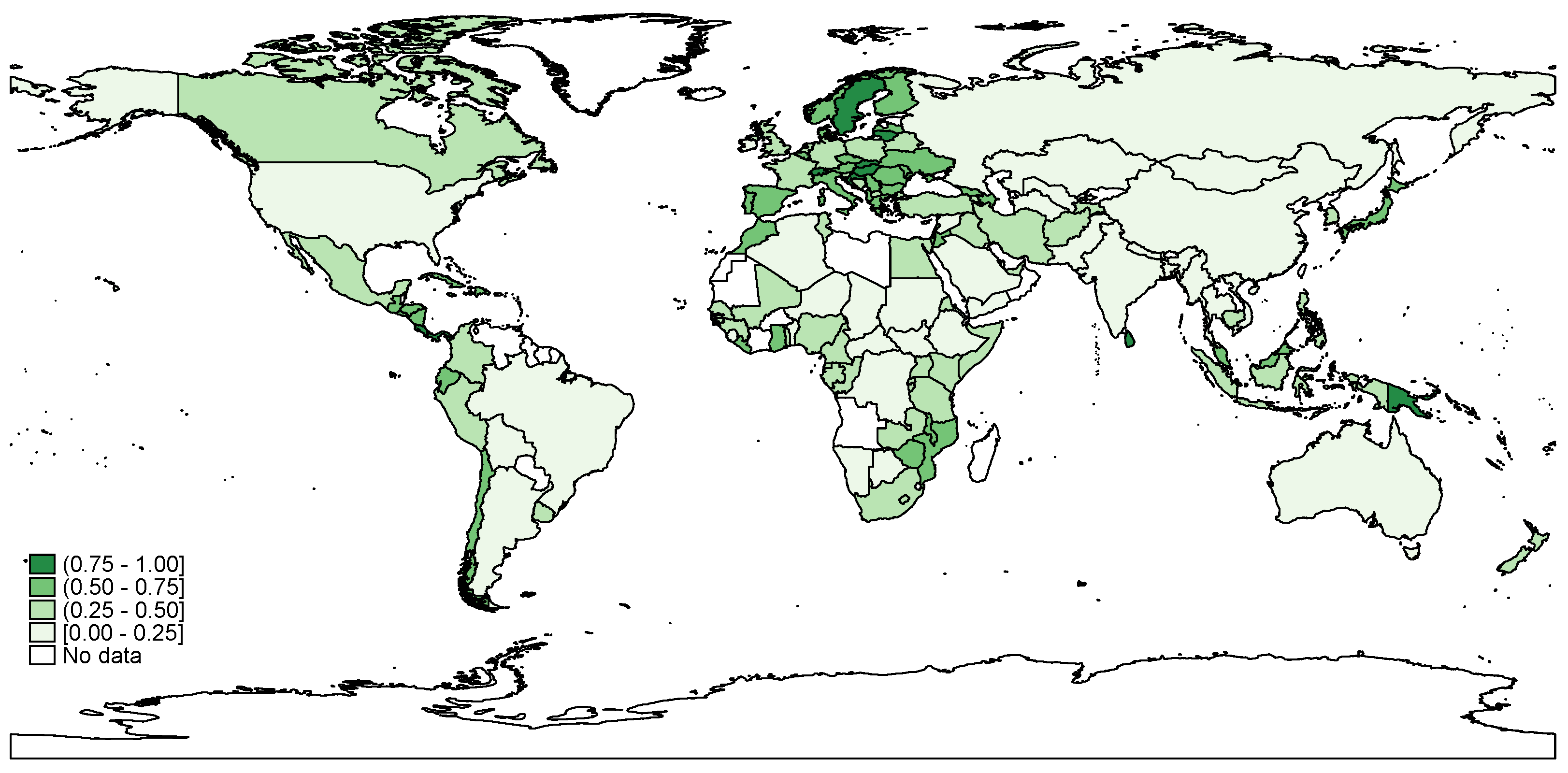 Renewable Energy Index: The Country-Group Performance Using Data ...