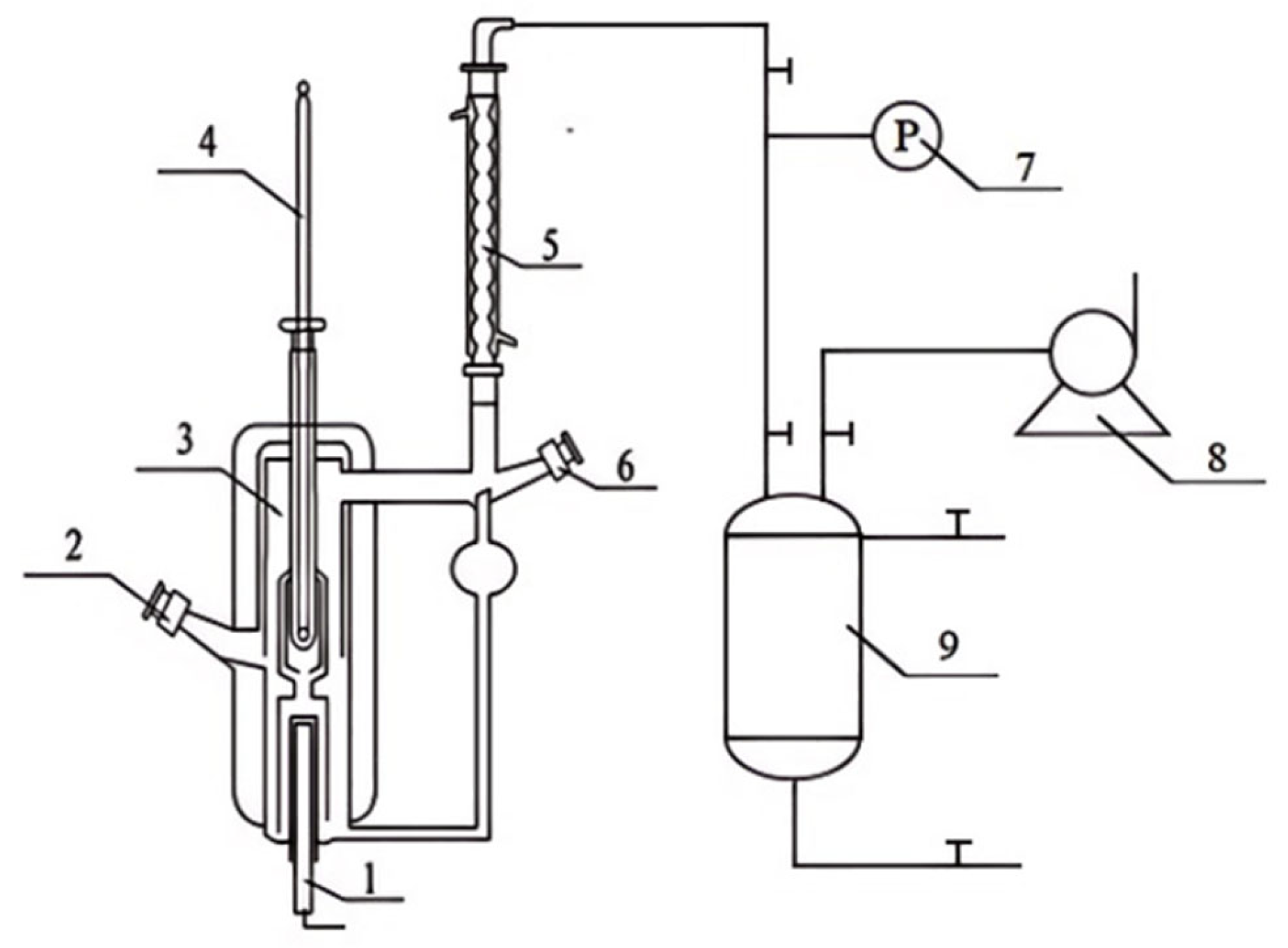 Isobaric Vapor-Liquid Equilibrium of Biomass-Derived Ethyl Levulinate ...