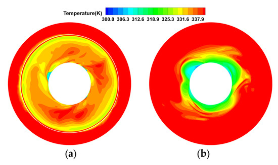 Flow and Heat Transfer in an Axial Throughflow Rotating Disk Cavity ...