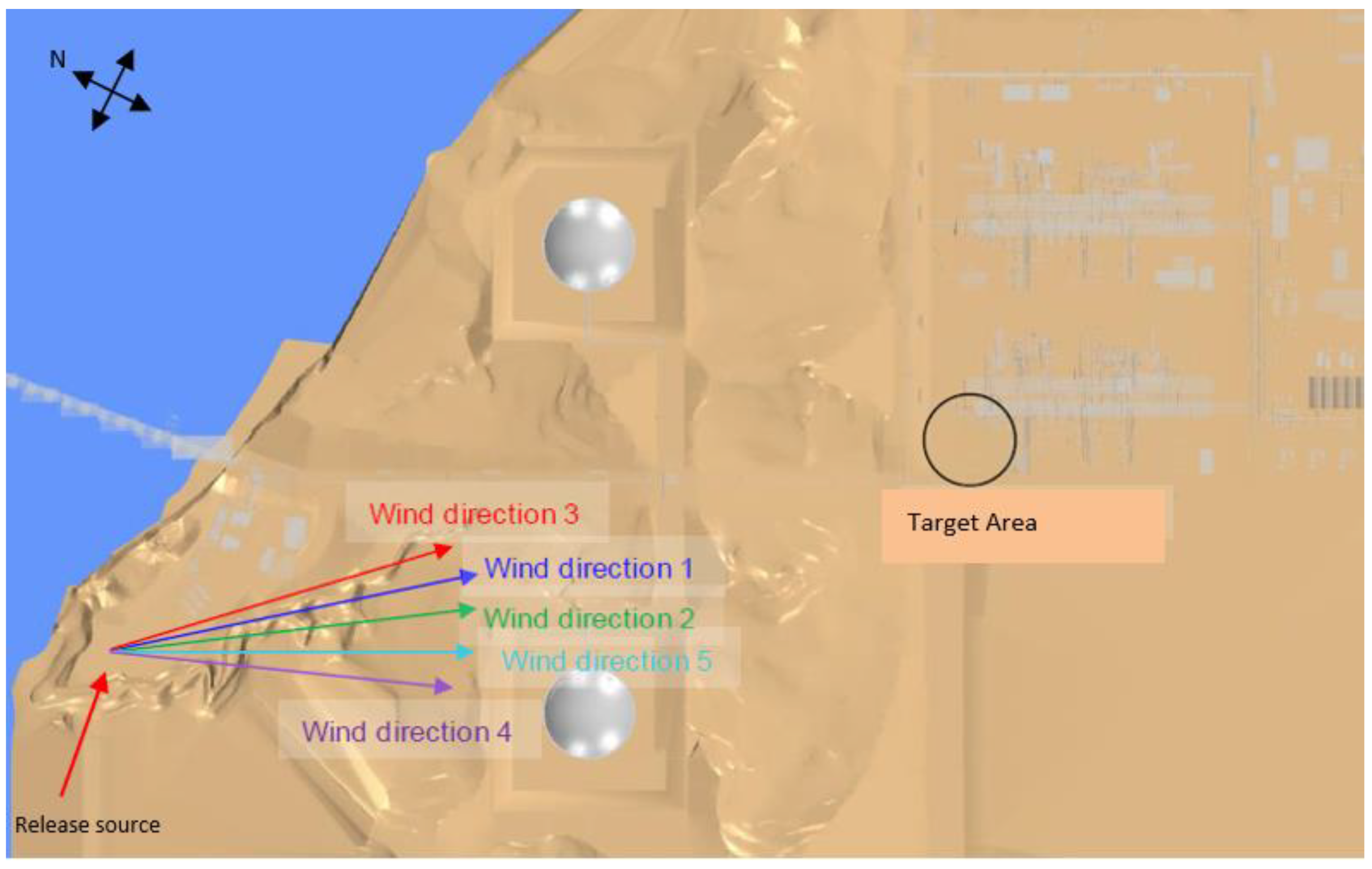 Elevated LNG Vapour Dispersion—Effects of Topography, Obstruction and ...