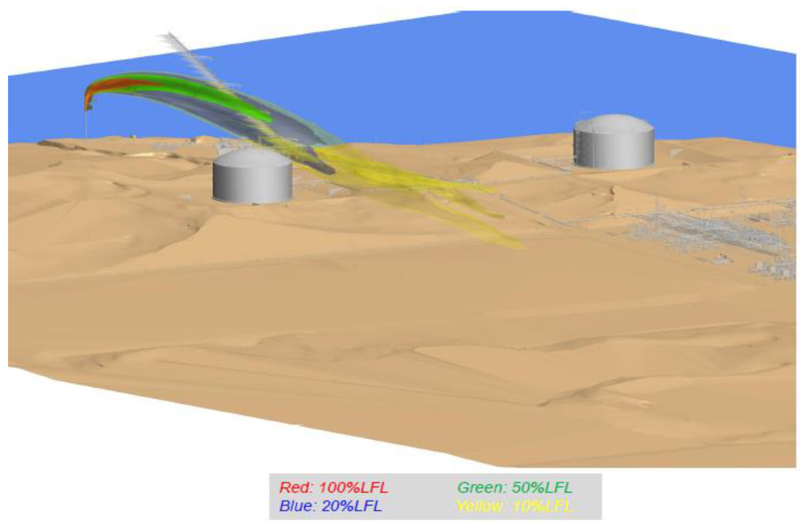 Elevated LNG Vapour Dispersion—Effects of Topography, Obstruction and ...