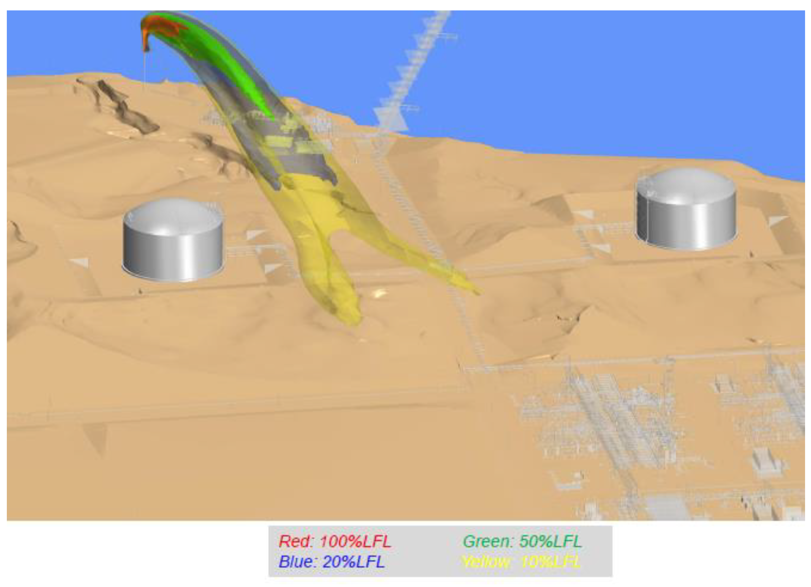 Elevated LNG Vapour Dispersion—Effects of Topography, Obstruction and ...