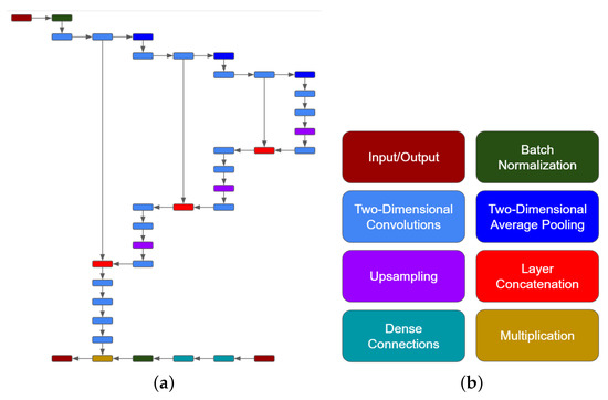 A Novel Method for Controlling Crud Deposition in Nuclear Reactors ...