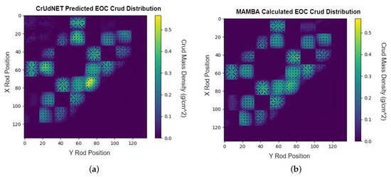 A Novel Method for Controlling Crud Deposition in Nuclear Reactors Using Optimization Algorithms ...