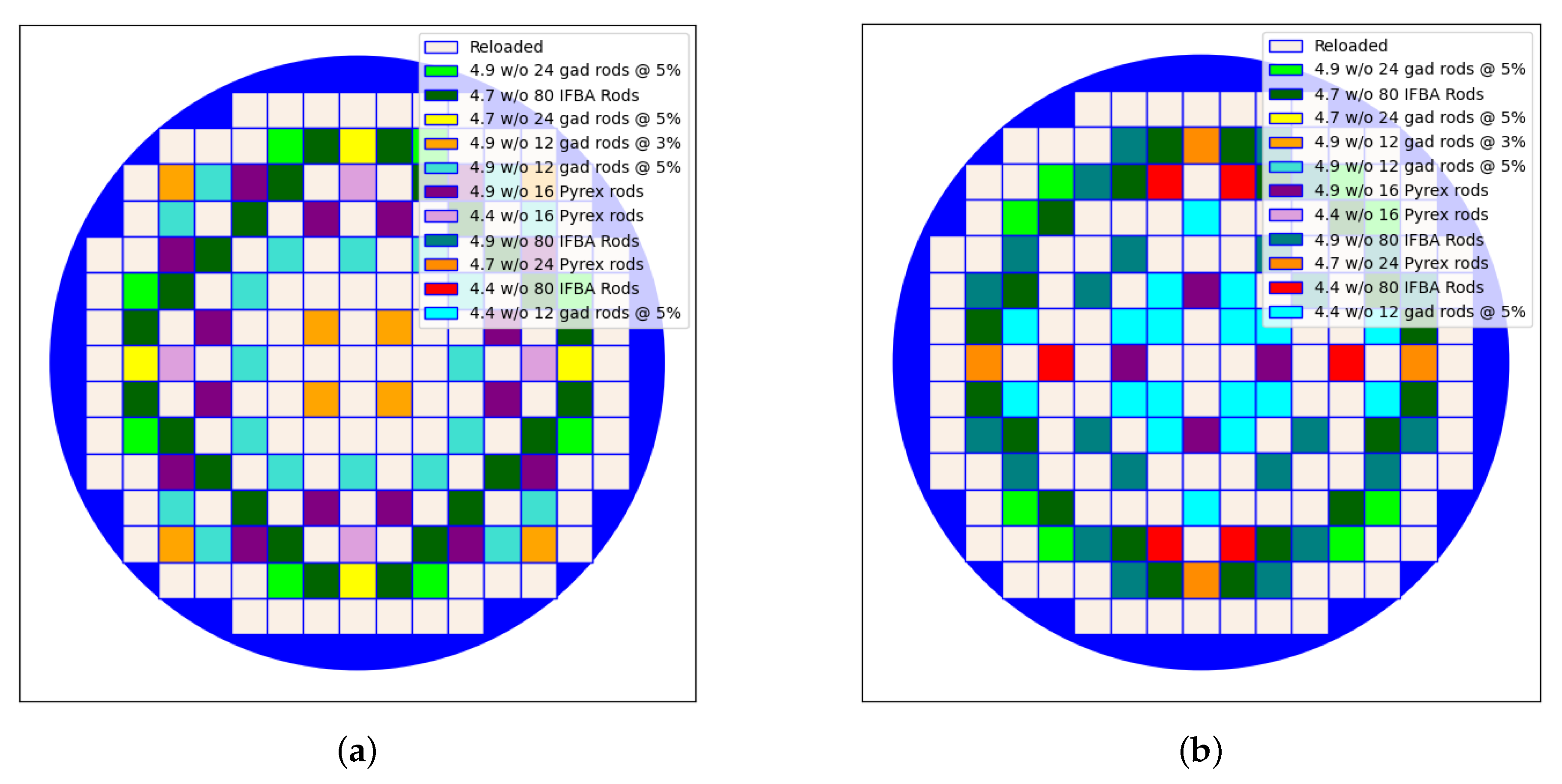 A Novel Method for Controlling Crud Deposition in Nuclear Reactors Using Optimization Algorithms ...