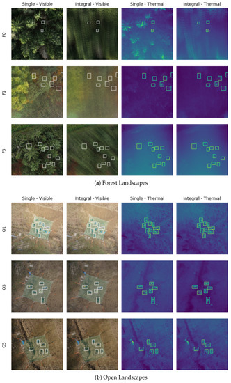 Evaluation of Color Anomaly Detection in Multispectral Images for ...