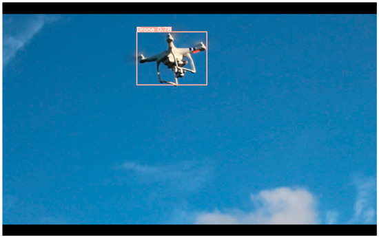Drone Detection Using YOLOv5