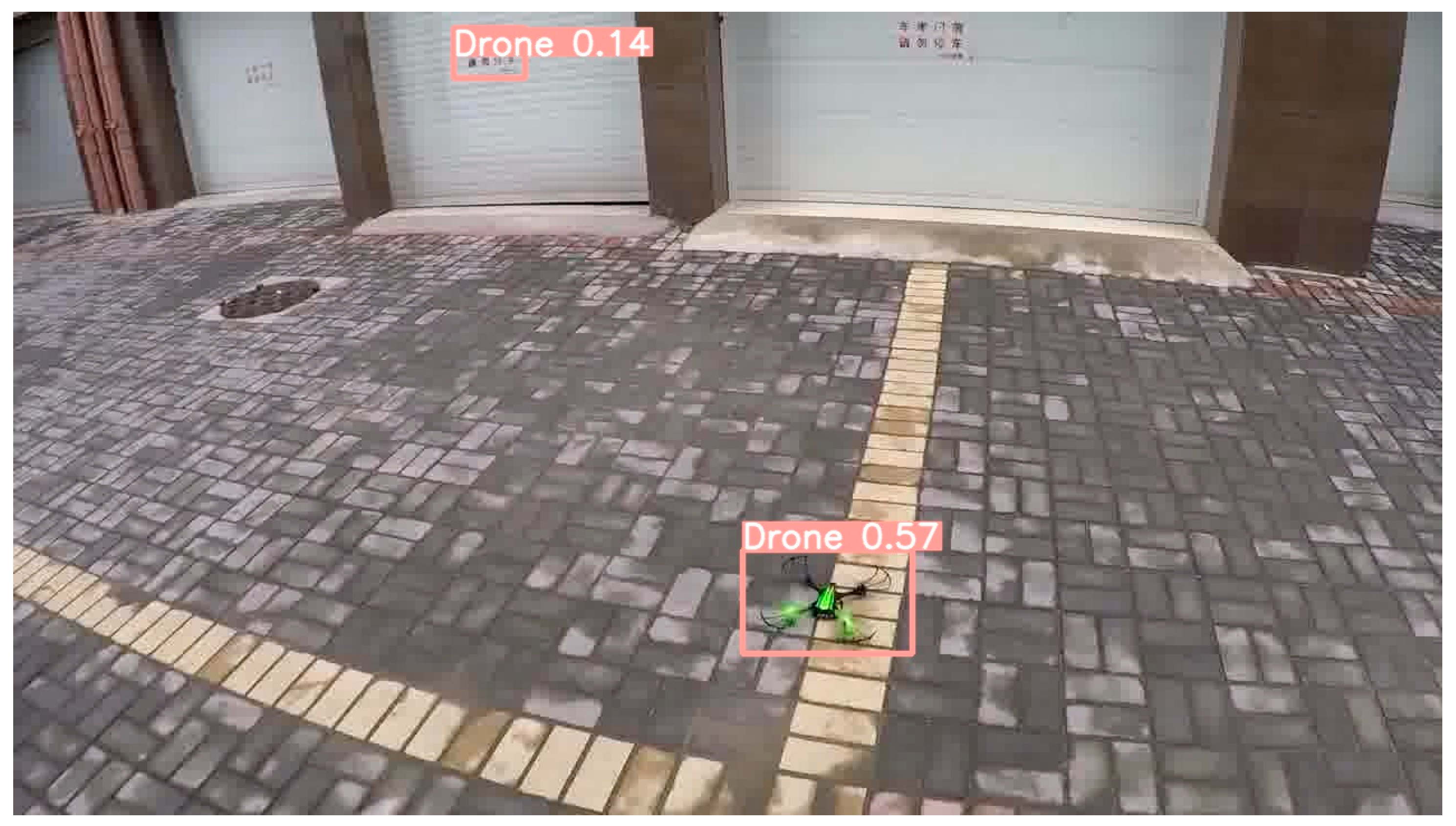 Eng Free Full Text Drone Detection Using Yolov5
