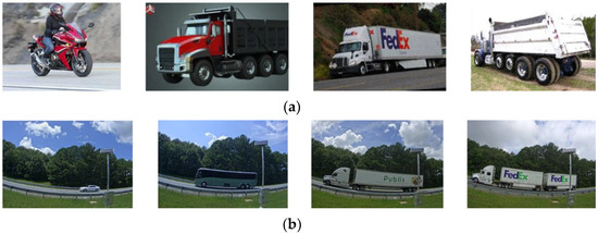 Eng | Free Full-Text | Image-Based Vehicle Classification by ...