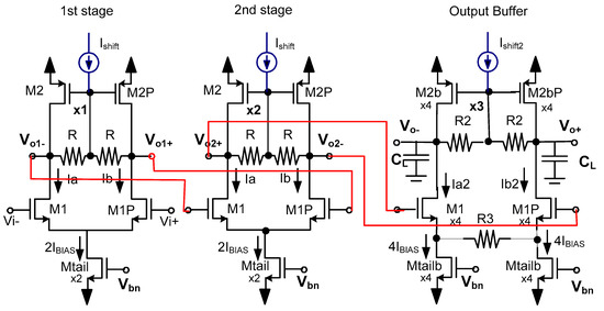 A Review of Techniques to Enhance an Amplifier’s Performance Using Resistive Local Common Mode ...