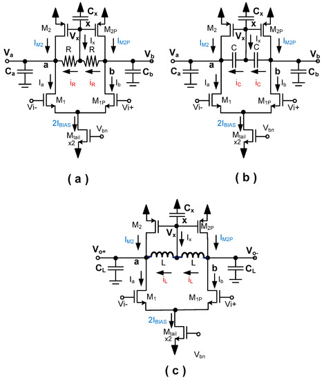 A Review of Techniques to Enhance an Amplifier’s Performance Using Resistive Local Common Mode ...