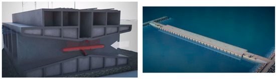 Eng | Free Full-Text | On the State-of-the-Art of Solar, Wind, and ...