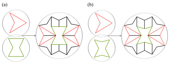 Development and Applications of 3D Printing-Processed Auxetic ...