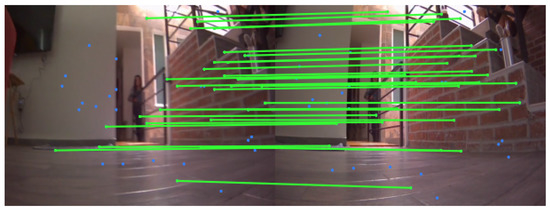 Eng | Free Full-Text | A Deep Learning-Based Visual Map Generation for Mobile Robot Navigation