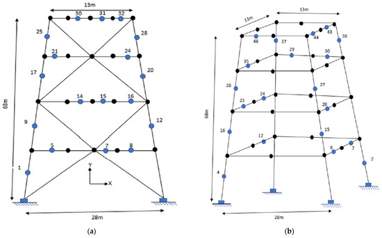 Improved Structural Health Monitoring Using Mode Shapes: An Enhanced ...