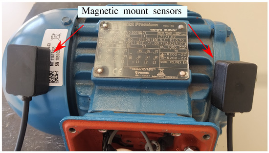 Eng | Free Full-Text | A Review on Vibration Monitoring Techniques for ...