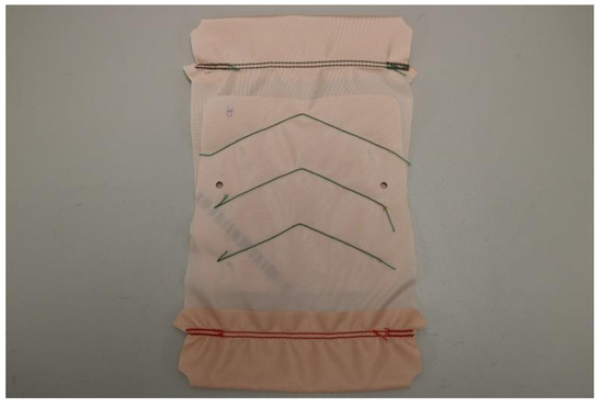 Eng | Free Full-Text | Development of an Airbag Geometry Specific for Autonomous Vehicles