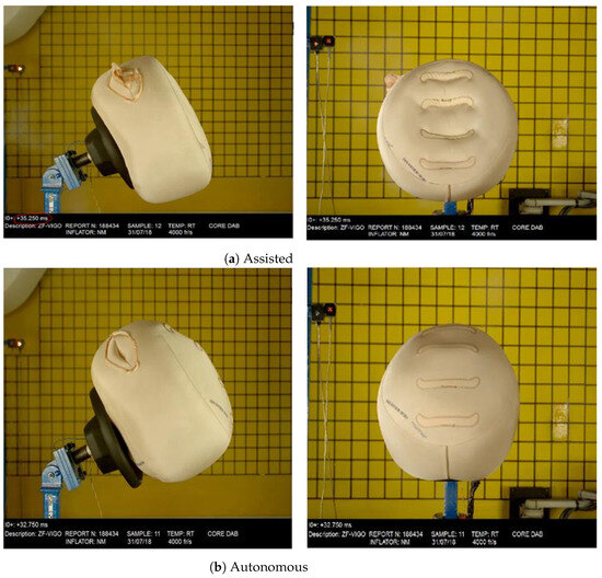 Eng | Free Full-Text | Development of an Airbag Geometry Specific for Autonomous Vehicles