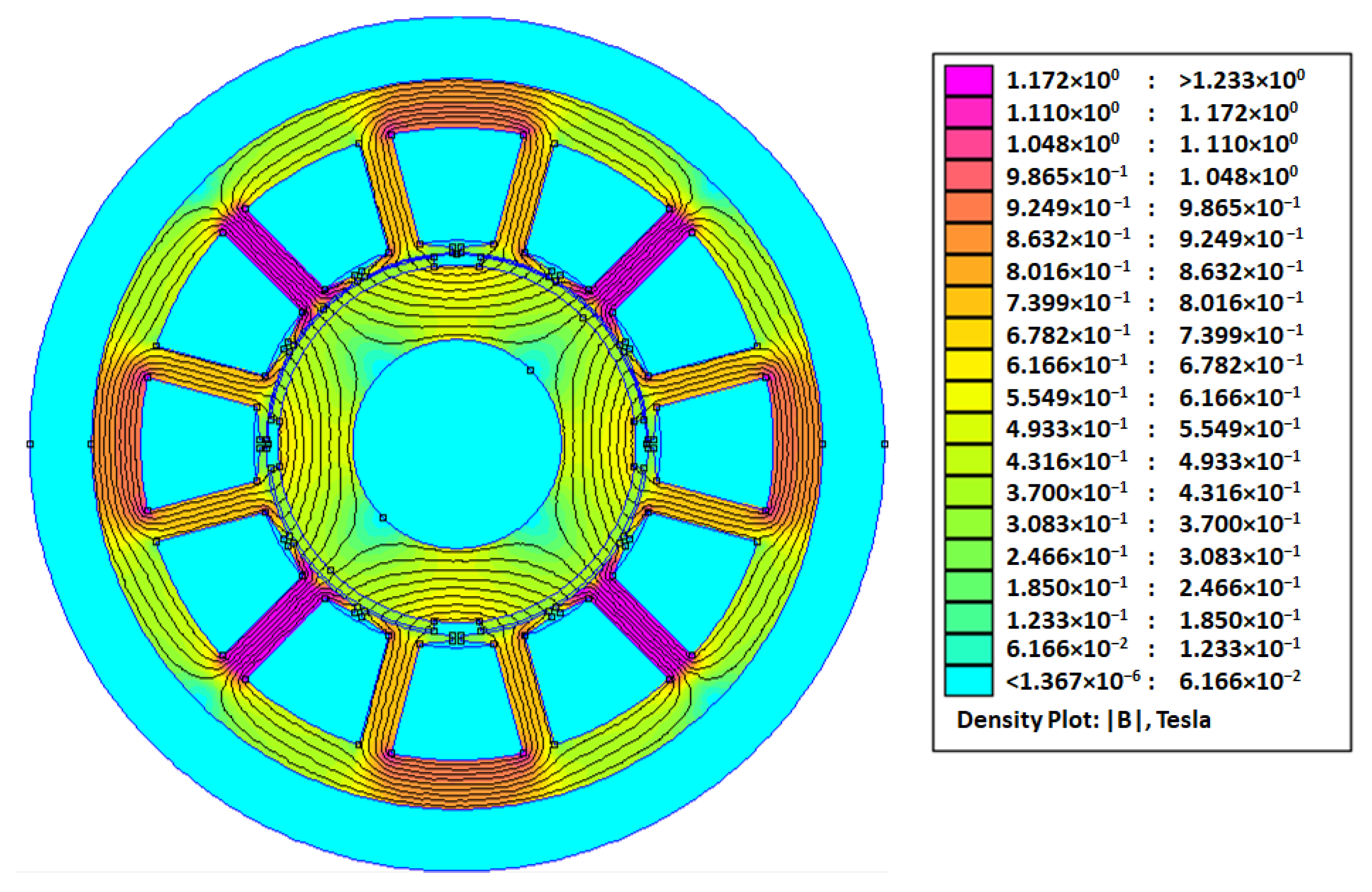 Analysis and Design Methodology of Radial Flux Surface-Mounted ...