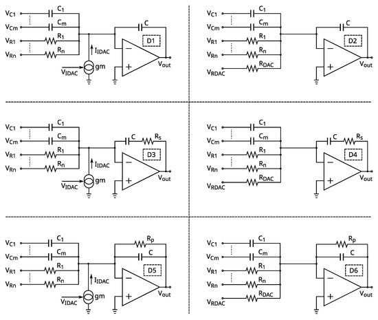 A Systematic Method for Scaling Coefficients of the Continuous-Time Low ...
