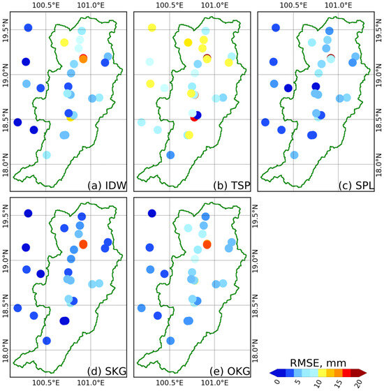 Impact of Spatial Rainfall Scenarios on River Basin Runoff Simulation a Nan River Basin Study ...