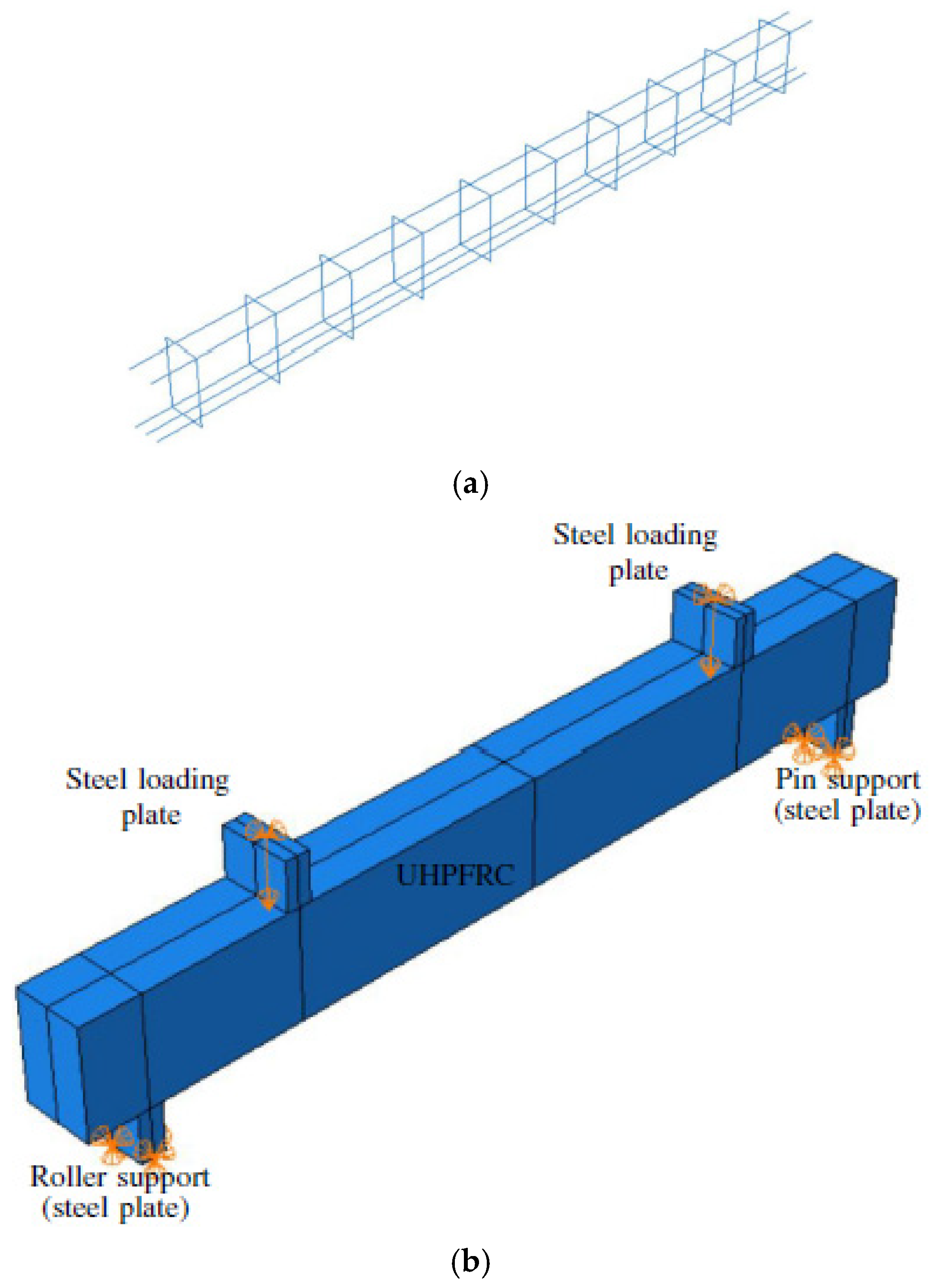 Minimum Shear Reinforcement for Reactive Powder Concrete Beams