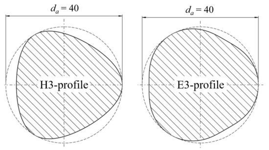 Influence of a Shaft Shoulder on the Torsional Load-Bearing Behaviour ...