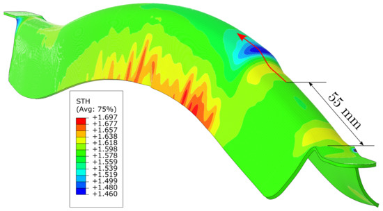 Comparative Analysis of Finite Element Formulations for Simulating Hot ...