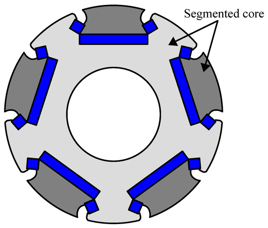 A Review of Segmented Stator and Rotor Designs in AC Electric Machines ...