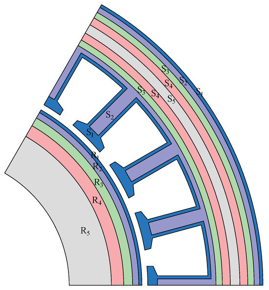 A Review of Segmented Stator and Rotor Designs in AC Electric Machines ...