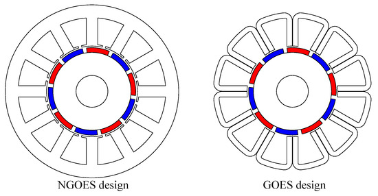 A Review of Segmented Stator and Rotor Designs in AC Electric Machines ...