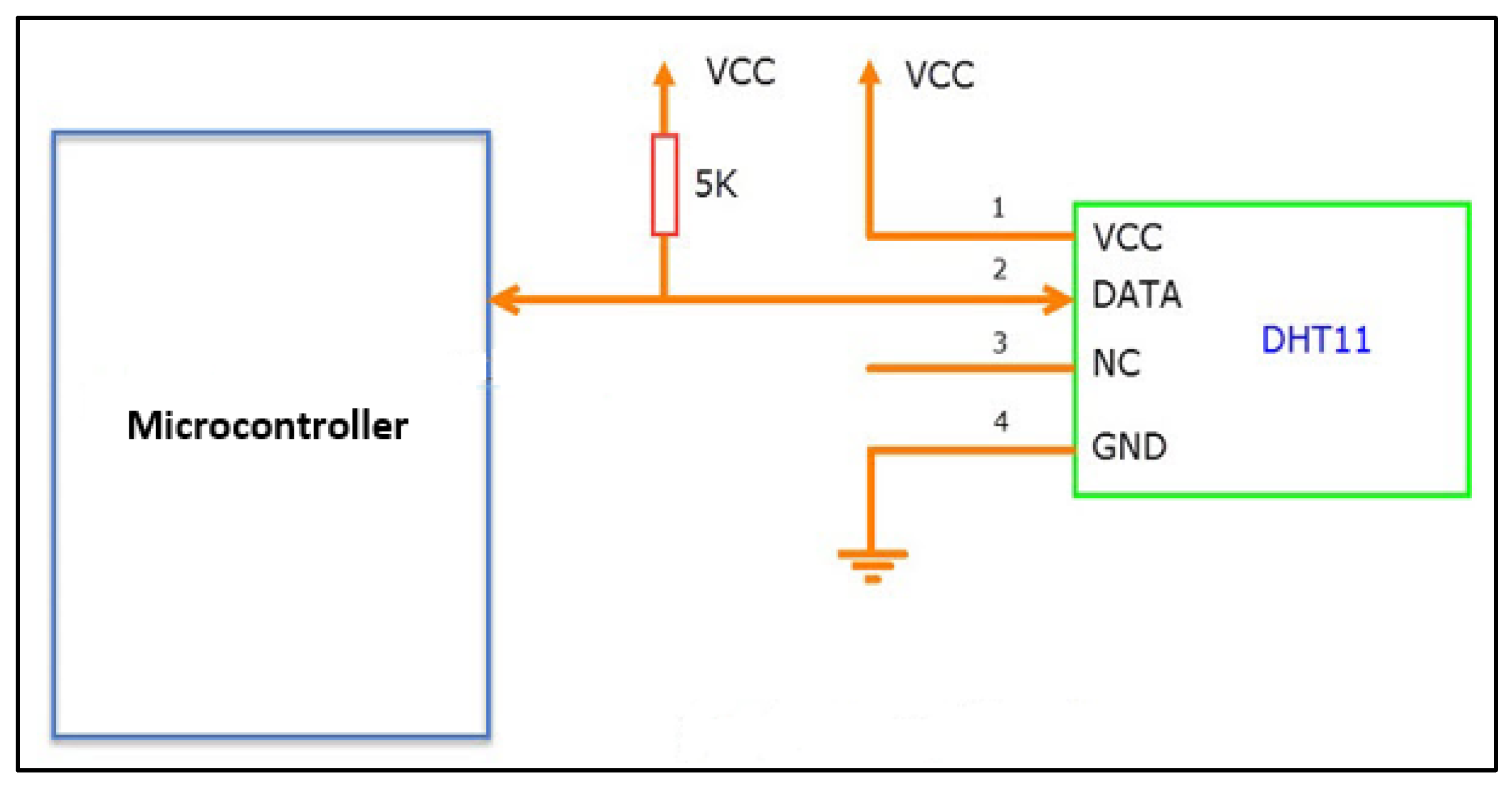 Performance Monitoring of a Double-Slope Passive Solar-Powered Desalination System Using Arduino ...