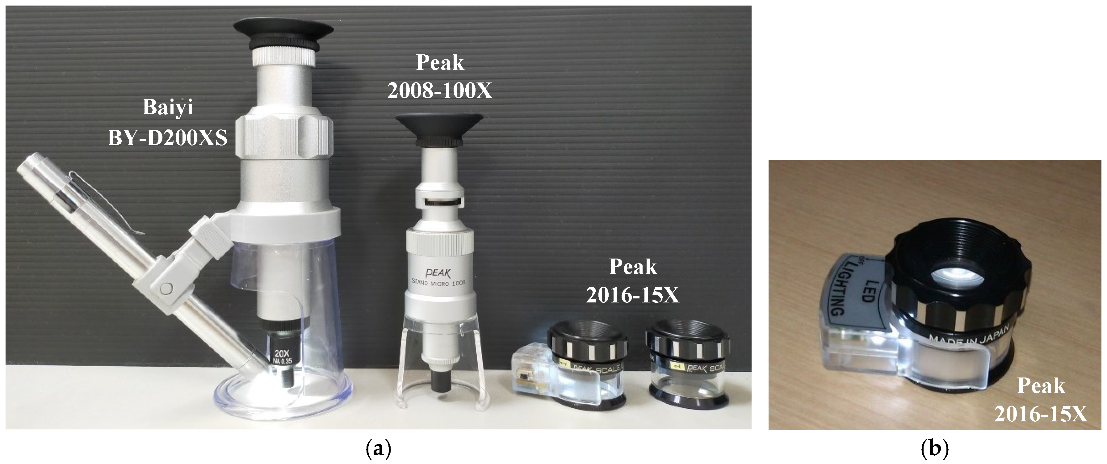 A Standard Test Apparatus and Method for Validating the Accuracy of ...