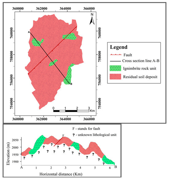 Engineering Geological Characterization of Soils and Rocks for Urban ...