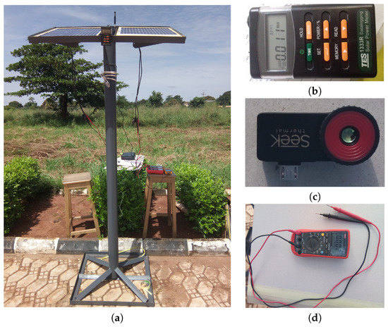 Detection of Hotspots and Performance Deteriotations in PV Modules ...