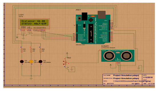 IoT-Based Framework for Smart Waste Monitoring and Control System: A ...