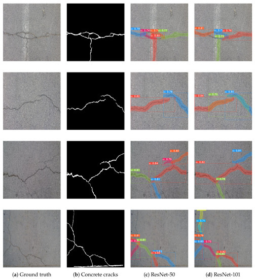 Real Time Concrete Crack Detection And Instance Segmentation Using Deep Transfer Learning