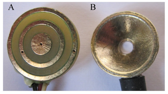 Solving the Inter-Ring Distances Optimization Problem for Pentapolar ...