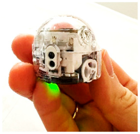 Gaining Python Skills Through Interactive Education Robot Ozobot EVO