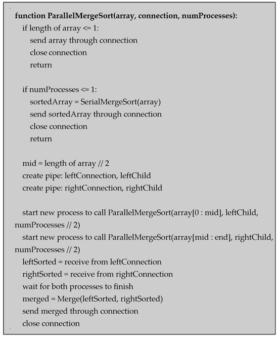 Scalable Parallel Processing: Architectural Models, Real-Time Programming, and Performance ...