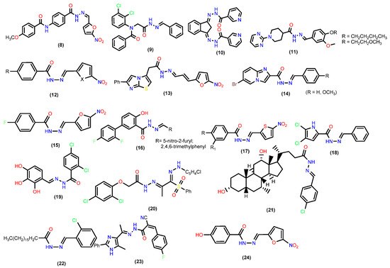 Mini-Review of the Importance of Hydrazides and Their Derivatives ...