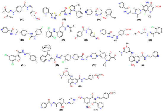 Mini-Review of the Importance of Hydrazides and Their Derivatives ...