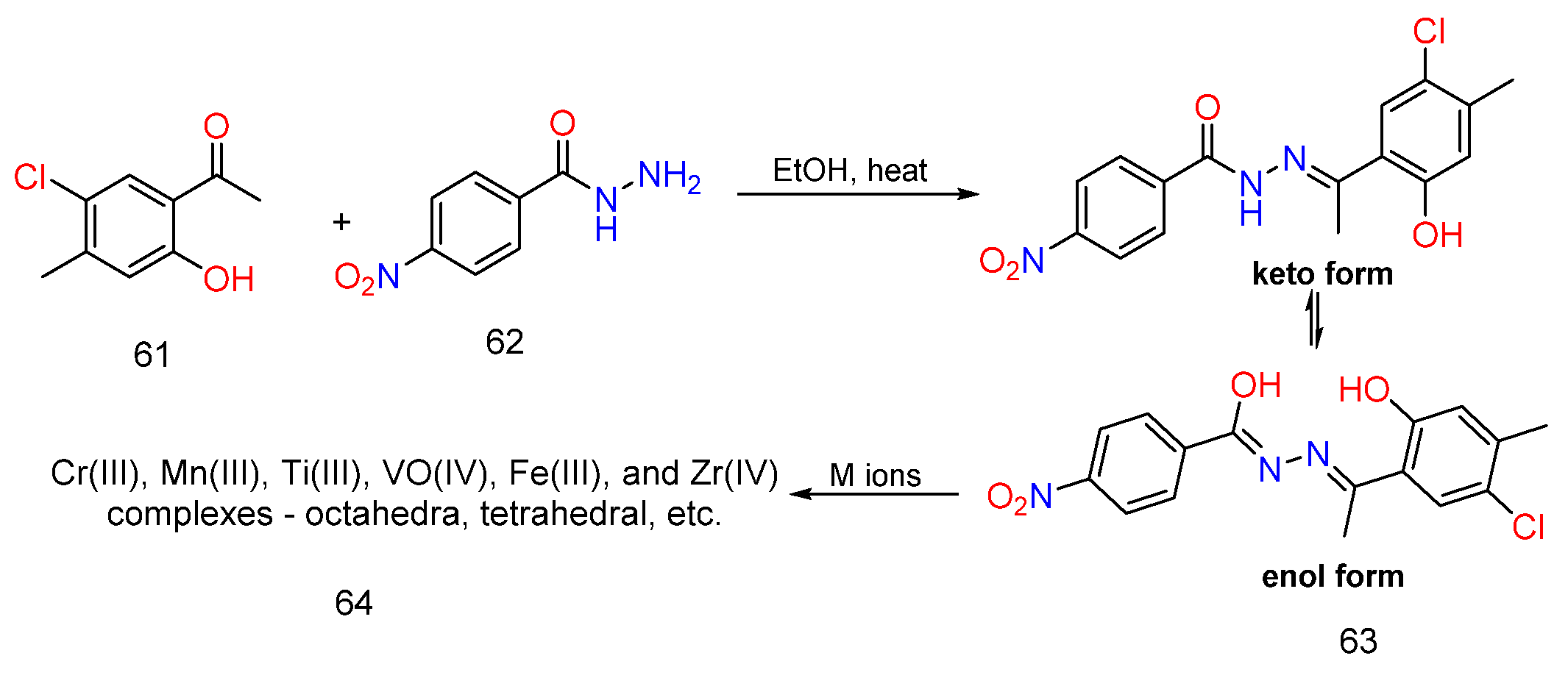 Mini-Review of the Importance of Hydrazides and Their Derivatives ...