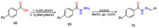 Mini-Review of the Importance of Hydrazides and Their Derivatives ...