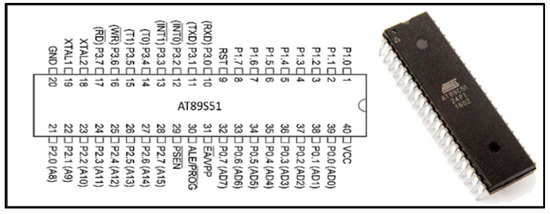 An Effective Combination of PLC and Microcontrollers for Centralized ...