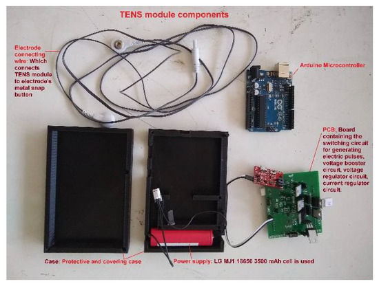 Development of Smart Kneecap with Electrical Stimulation