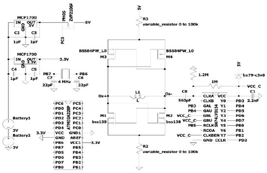Engineering Proceedings | An Open Access Journal from MDPI