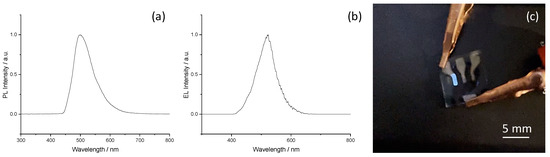 Engineering Proceedings | An Open Access Journal from MDPI