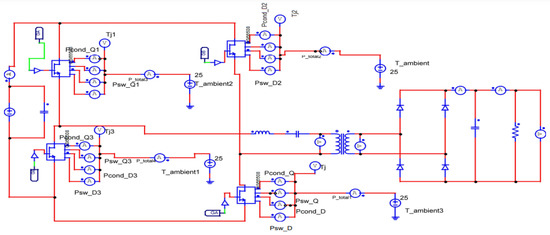Engineering Proceedings | An Open Access Journal from MDPI